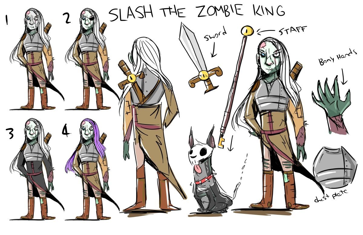 Character Sheet – Kalun Studios